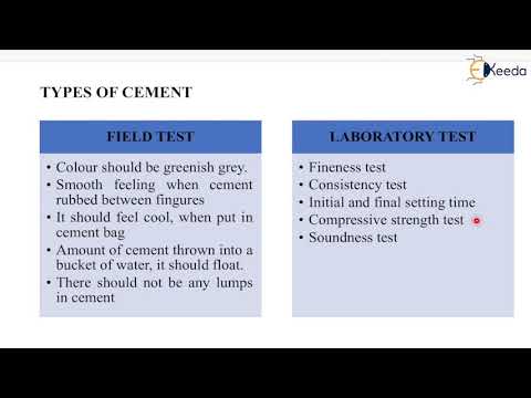 Mastering Cement Field Tests for GATE Civil Engineering Video Lecture ...