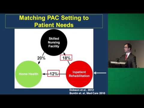 Variability in Post-Acute Care