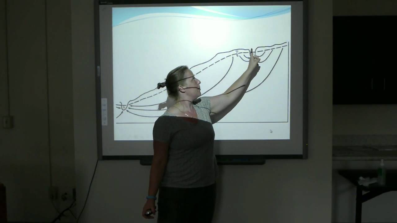 Groundwater Sample Planning