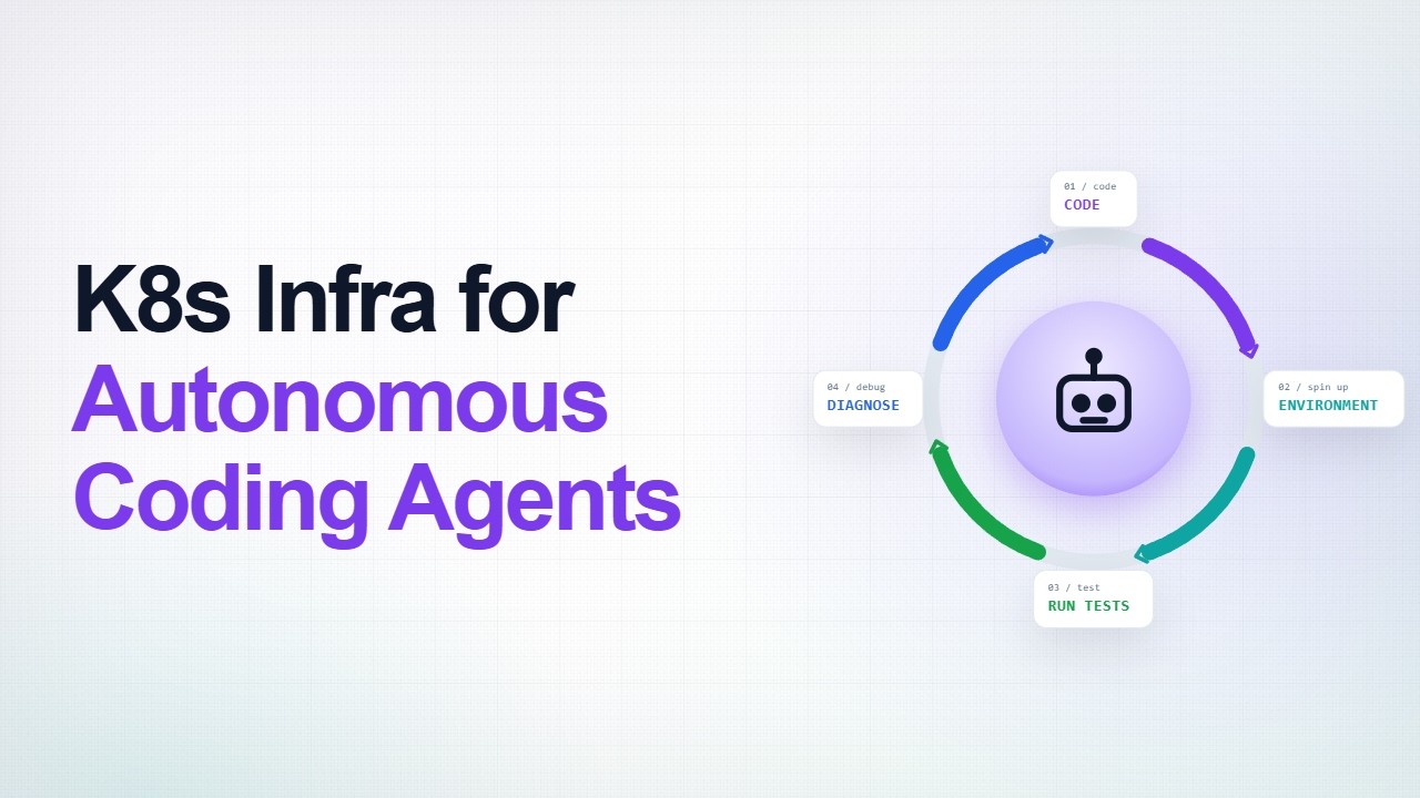 K8s-Native Infrastructure for Autonomous Coding Agents