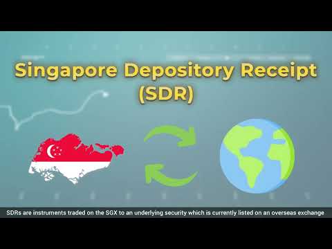 Singapore Market Updates: Singapore Depository Receipt (SDR)
