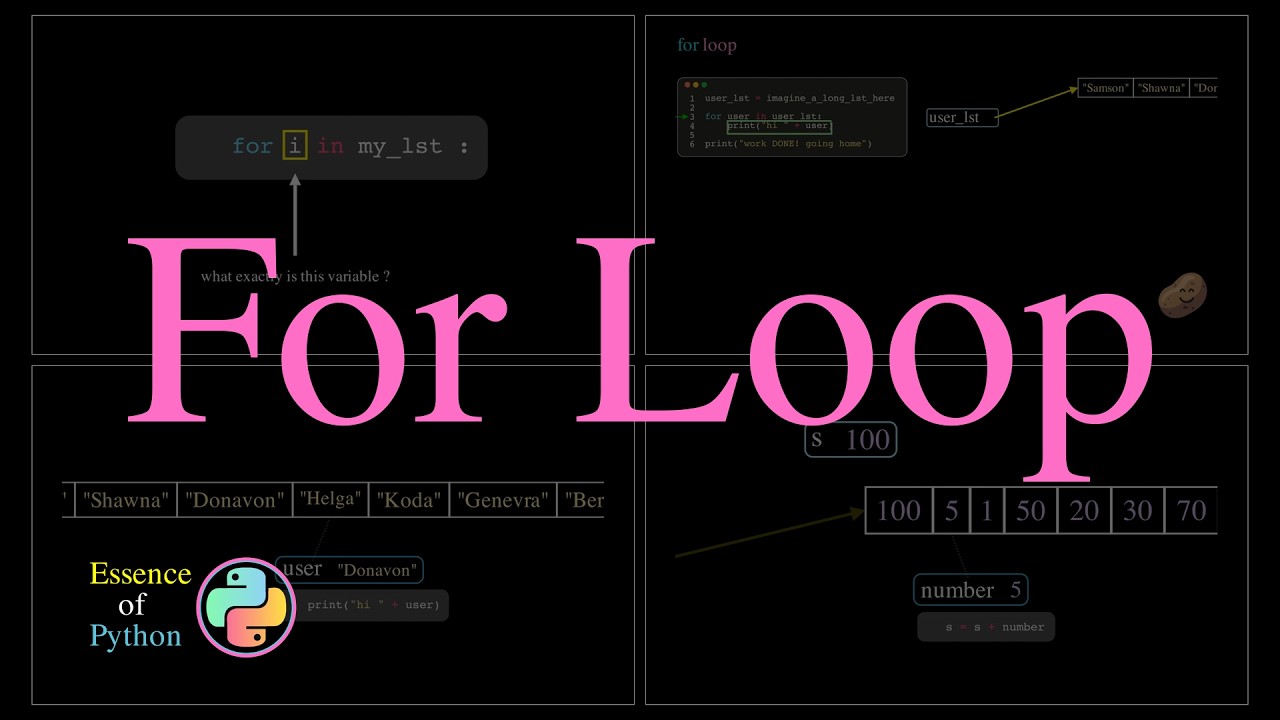 For Loop Visualized | Essence of Python, Chapter 5