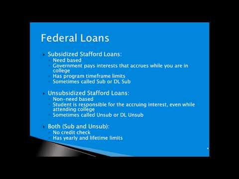Financial Aid Overview