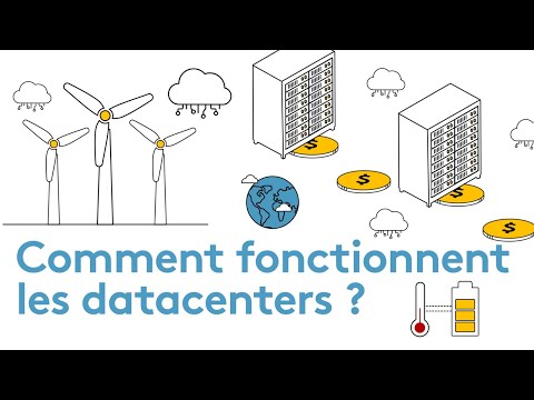 C'est quoi un datacenter ?