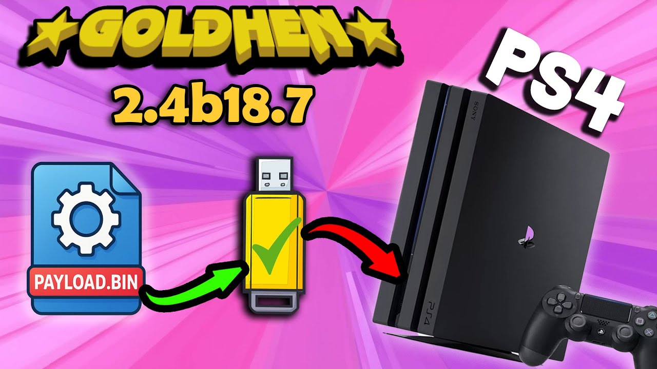The FASTEST way to update GOLDHEN! Just a USB drive and you're done!
