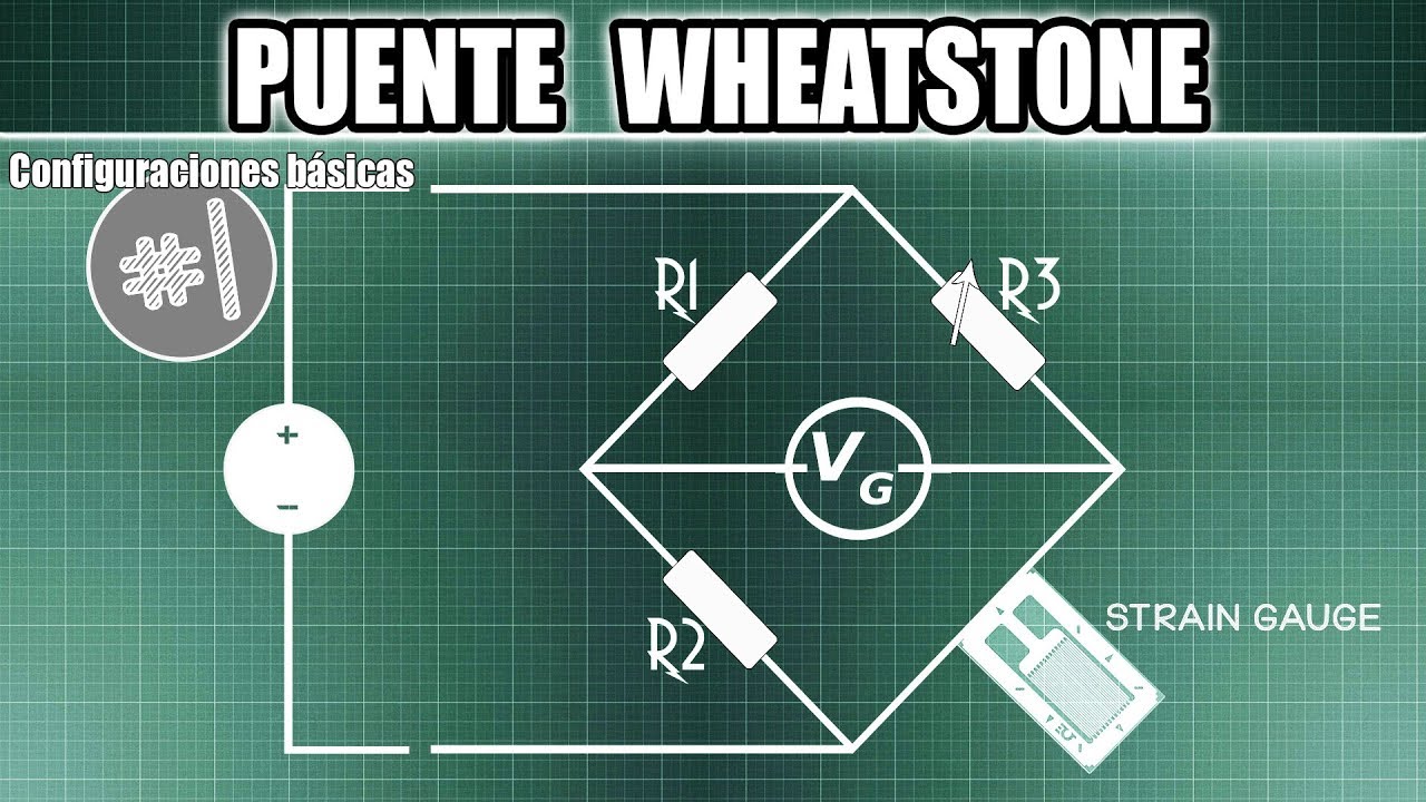 Basic Configurations #1 - Wheatstone Bridge