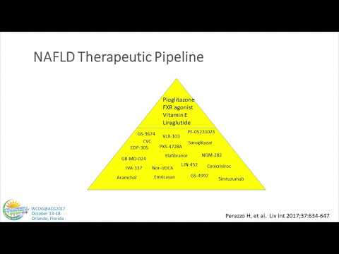 Medical Management of Fatty Liver Disease