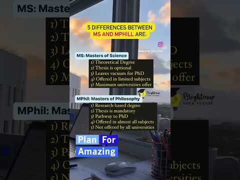 5 difference between MS and MPhil #shorts #ms #mphil #hecpakistan #masters #education #career