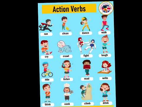 Is SEARCH a Noun or a Verb? @AskKirkLockhart @GoogleMeBitch.website