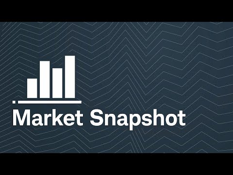 Market Snapshot | May 2025