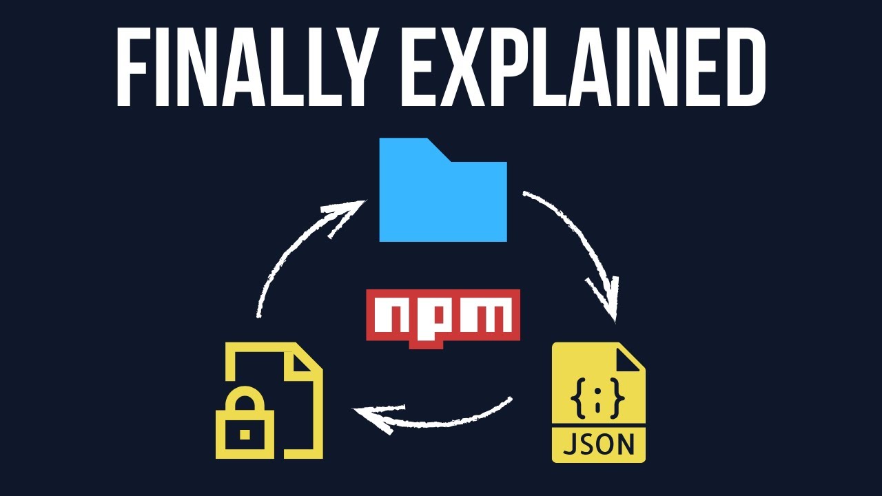 How JavaScript Packages Actually Work