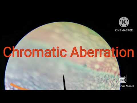 Defination of Aberration and Chromatic Aberration