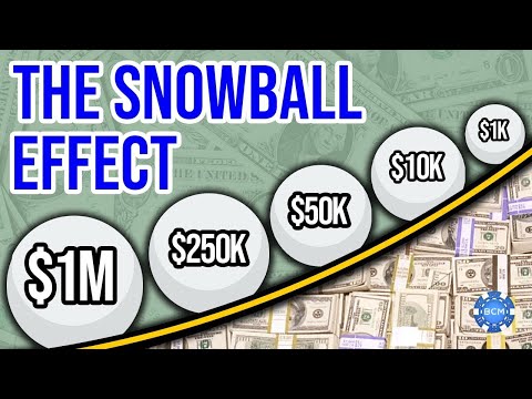 The Snowball Effect - How To Grow Wealth Faster