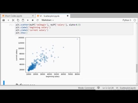 Python - Scatterplot