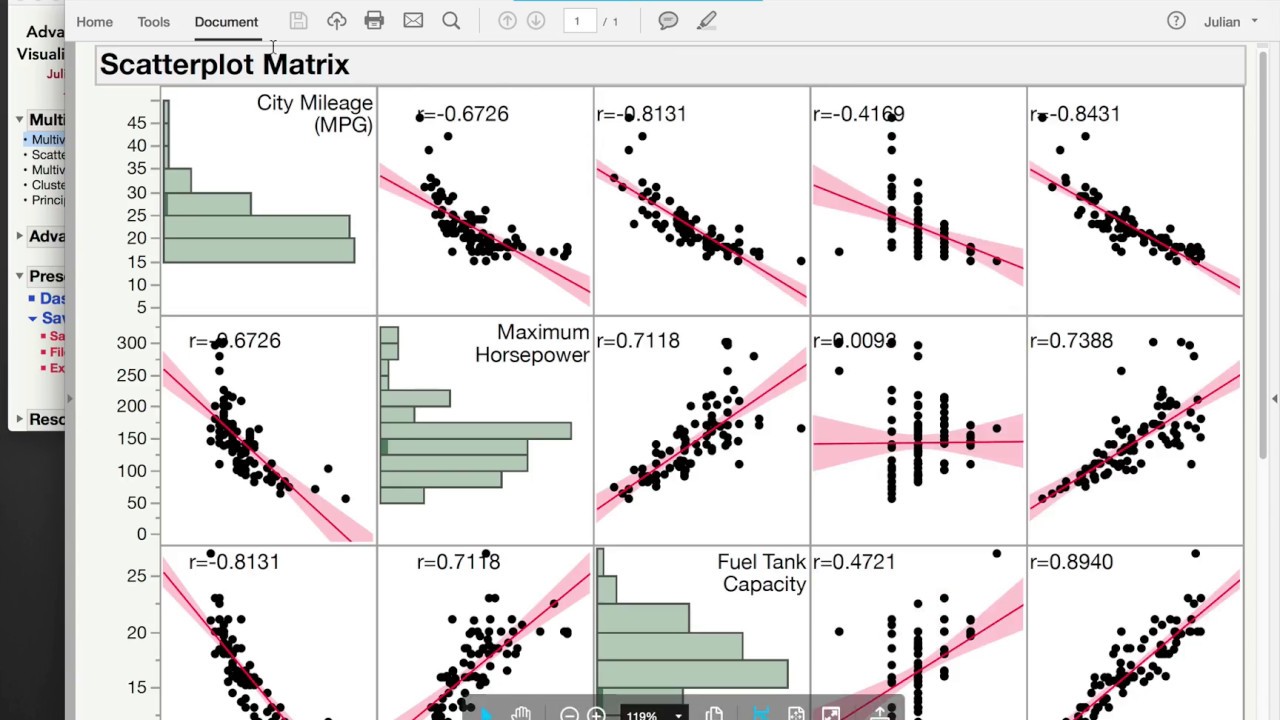 Multivariate Analysis and Advanced Visualization in JMP (12/2017)