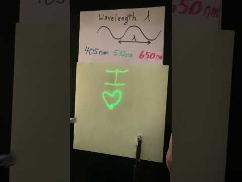 Fun Phosphorescence Physics #physics