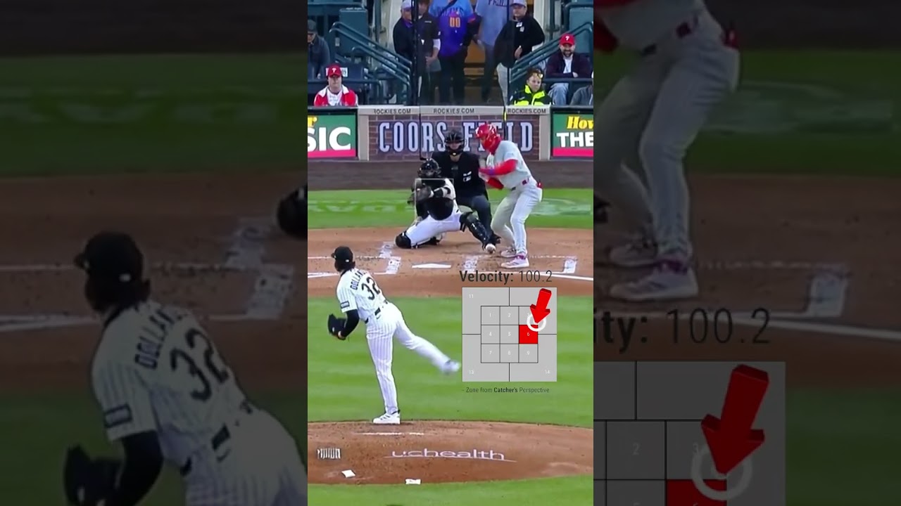 Chase Dollander Hits 100.2 MPH Yesterday😳🔥 | Next Level Stuff!
