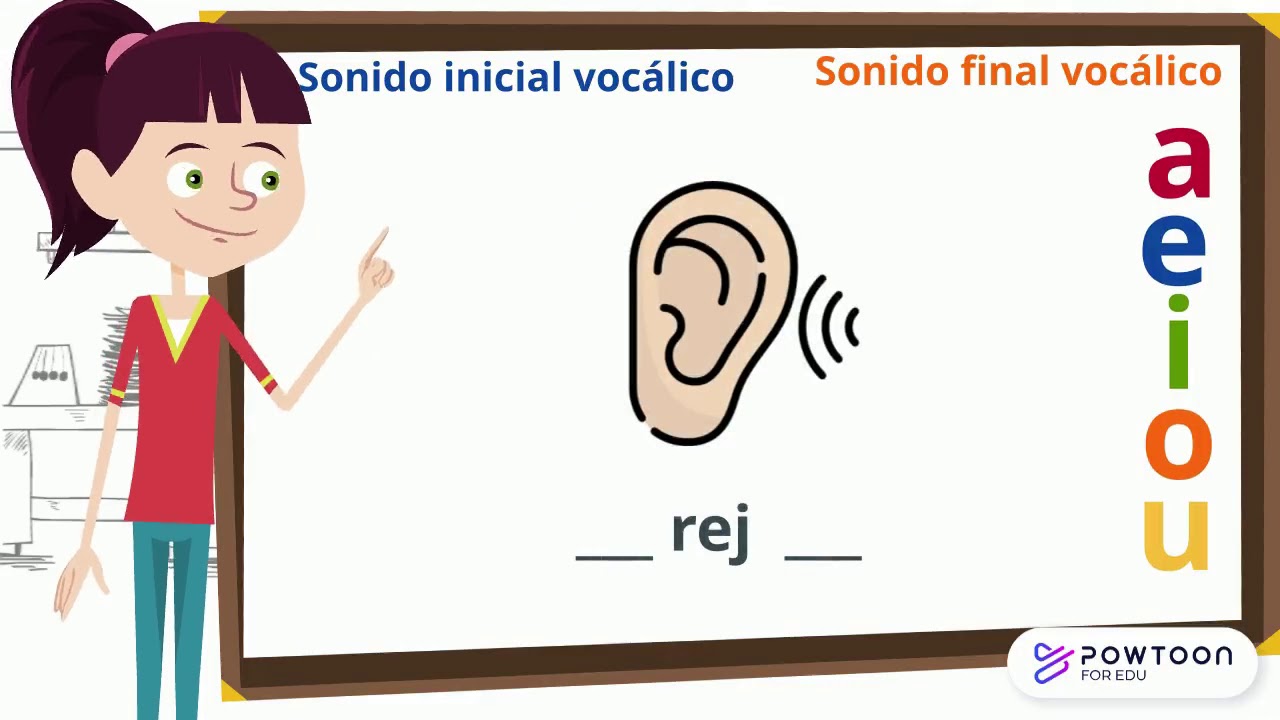 Sonido inicial y final vocálico