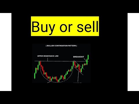 Venus Concept, vero stock analysis buy or sell