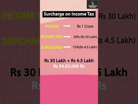 What is Surcharge in Income Tax?
