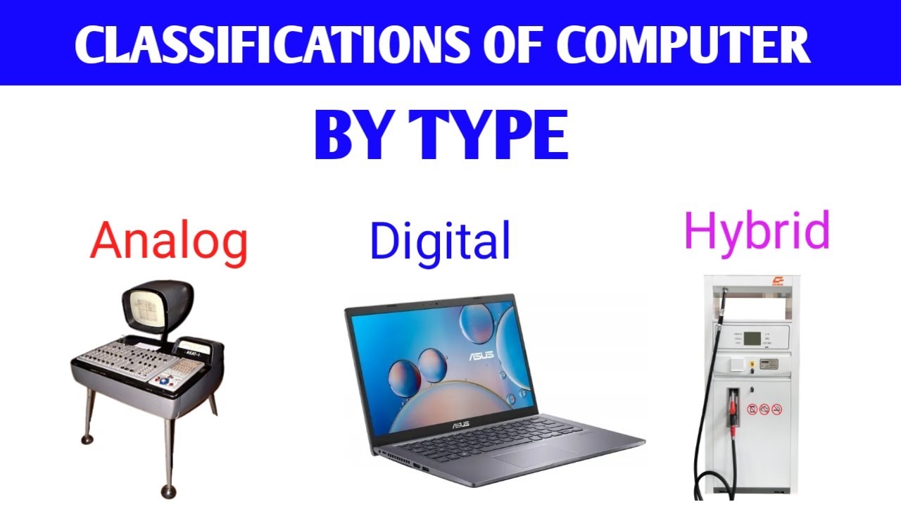 classifications of computer by Type