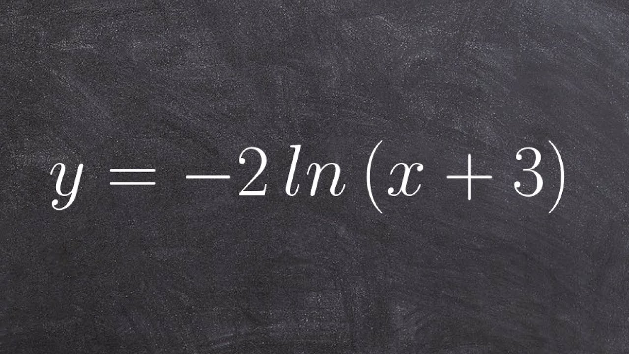 Learn how to identify transformations and graph natural logarithmic function