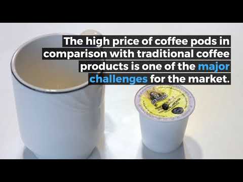 Global Coffee Pods Market 2019-2023
