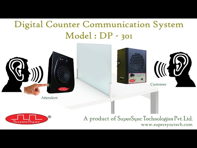 Counter Communication System - Two Way Counter Window Intercom System ...