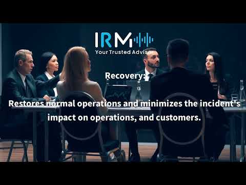 Cybersecurity Incident Response plan