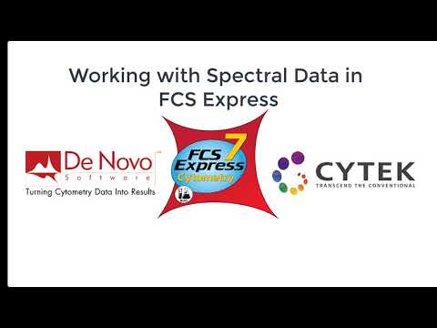FCS Express Flow Cytometry Video Resources