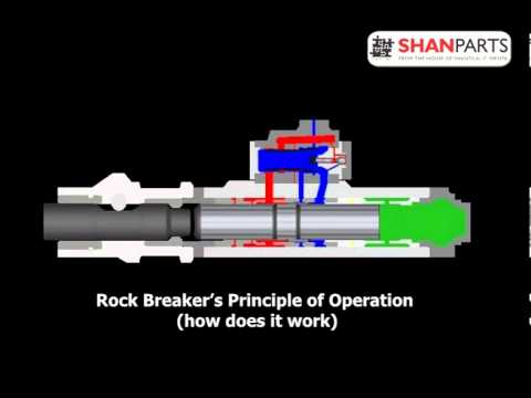 Rock Breakers at Best Price in India