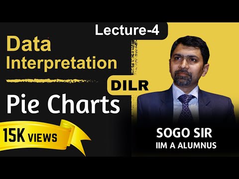 Pie Charts Video Lecture - Crash Course for CAT
