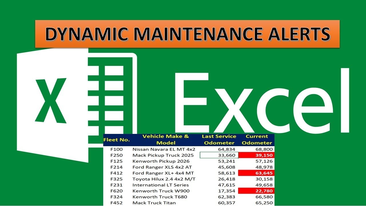 How to create preventive maintenance dynamic maintenance alerts
