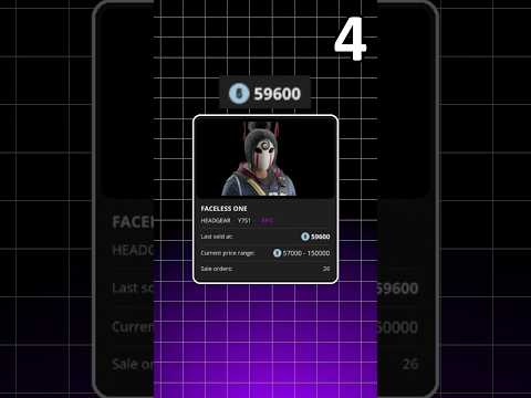 Siege’s Most Expensive Items! 💸 (R6 Marketplace)