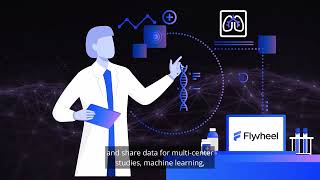 Flywheel Software - 2025 Reviews, Pricing & Demo