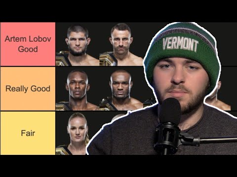 Ranking UFC Divisions Tier List