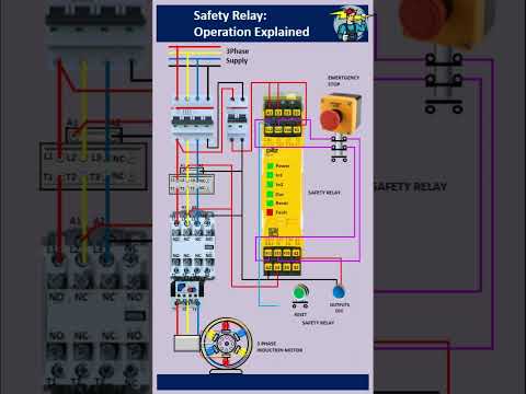 How to wire a Safety Relay / Safety Relay Working Principle / The Best Video to learn all about.!