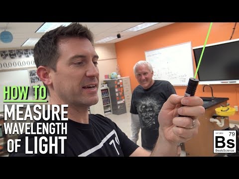 How to Measure Wavelength of Light with a Meter Stick - The Science of Light with Mr. G - Part 2