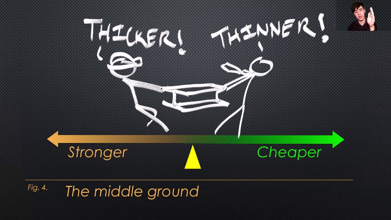 Reward-Based Truss Optimization for Modern Applications