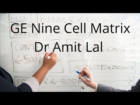 GE Nine Cell Matrix - General Electric Martix Video Lecture - Crash ...