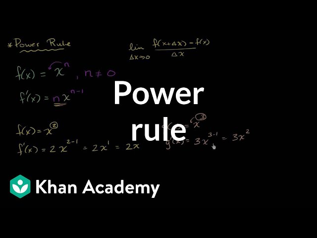 Understanding the Power Rule in Calculus: A Simplified Approach to Derivatives | Galaxy.ai