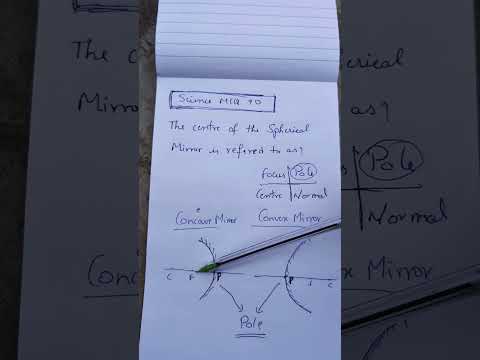 ๐งช๐ฌ Science MCQ 90, What is the centre of Spherical mirror referred to? ๐๐ฌ #powertutorials #shorts