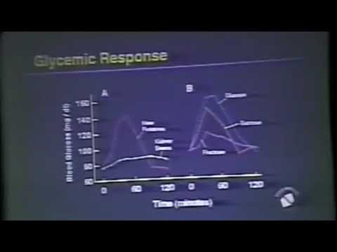 Sugar Busters! – R. MORRISON C. BETHEA – Food, Beverage, Health and Profits