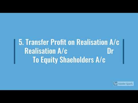 Amalgamation of Companies AS 14