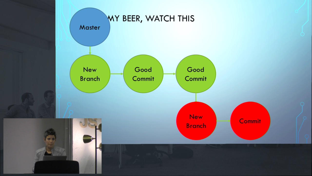 Git Tutorial - A Guide to Troubleshooting Git