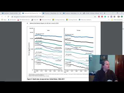 Mortality with Meep - 2017 U.S. Deaths and Longer-Term Trends