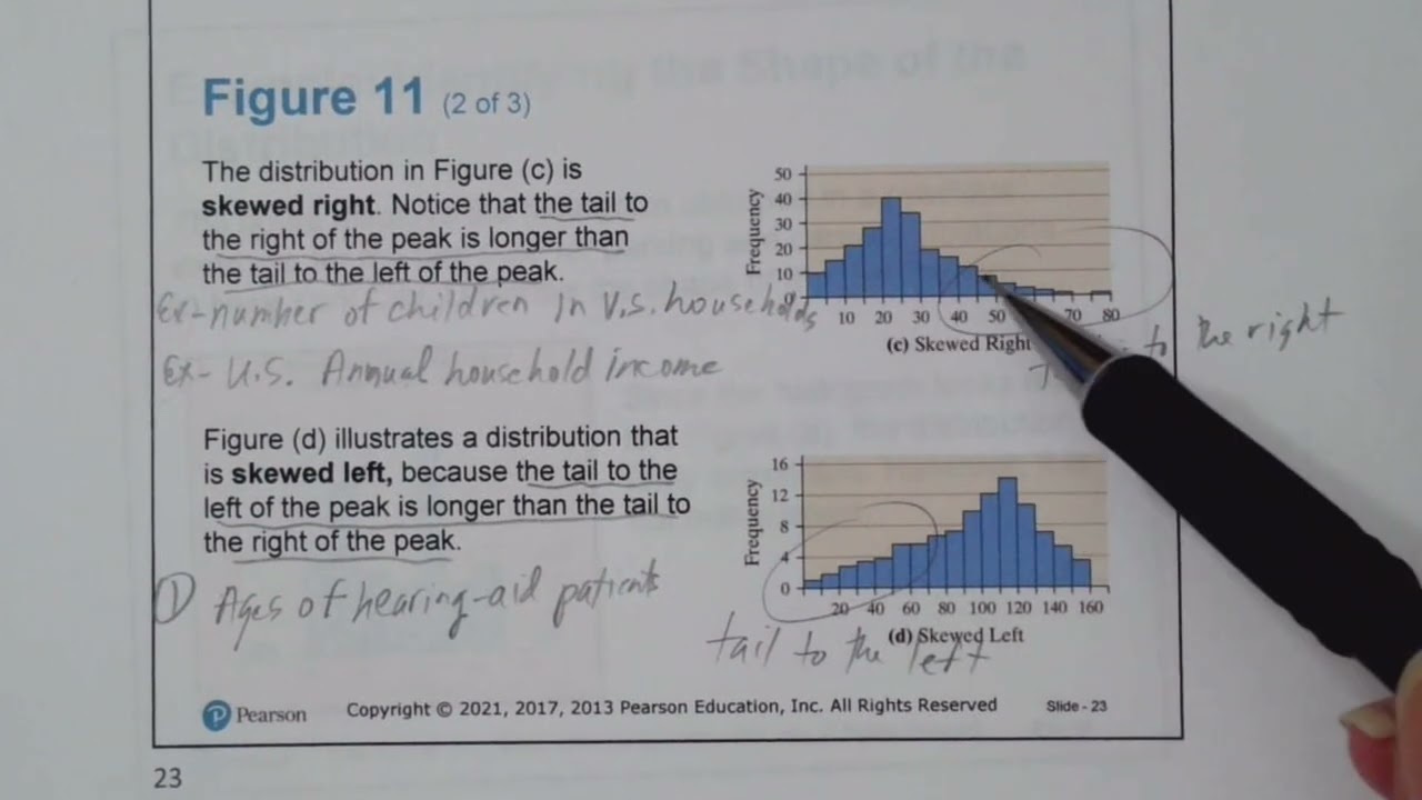 2.2 Organizing Quantitative Data - Pt 2
