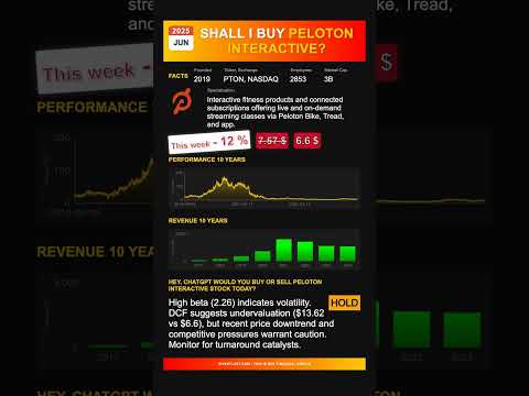 Peloton Interactive stock analysis - would ChatGPT buy or sell today? [June 2025]