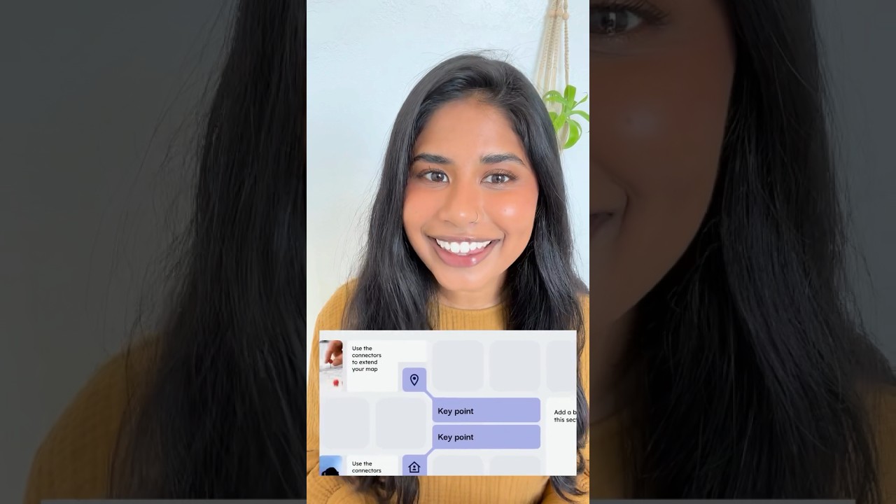 #mindmapping is a highly effective #studytechnique 📚Discover more #studytips in our latest video!💡