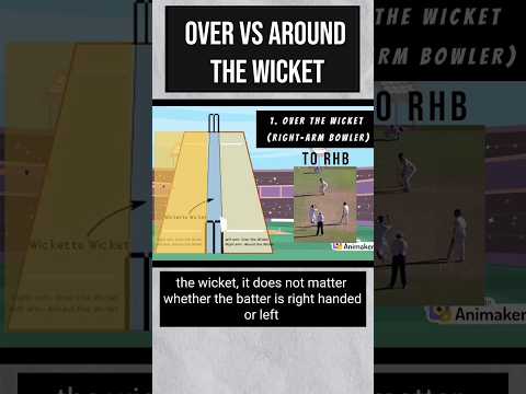 Difference between OVER and AROUND the Wicket in Cricket? #shorts